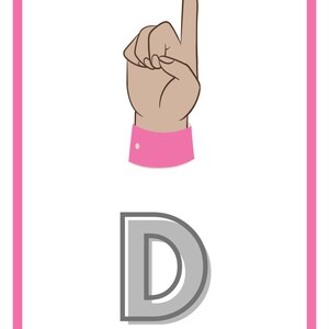 ASL Sign Language Alphabet Posters | Hearing-impaired | Special ...