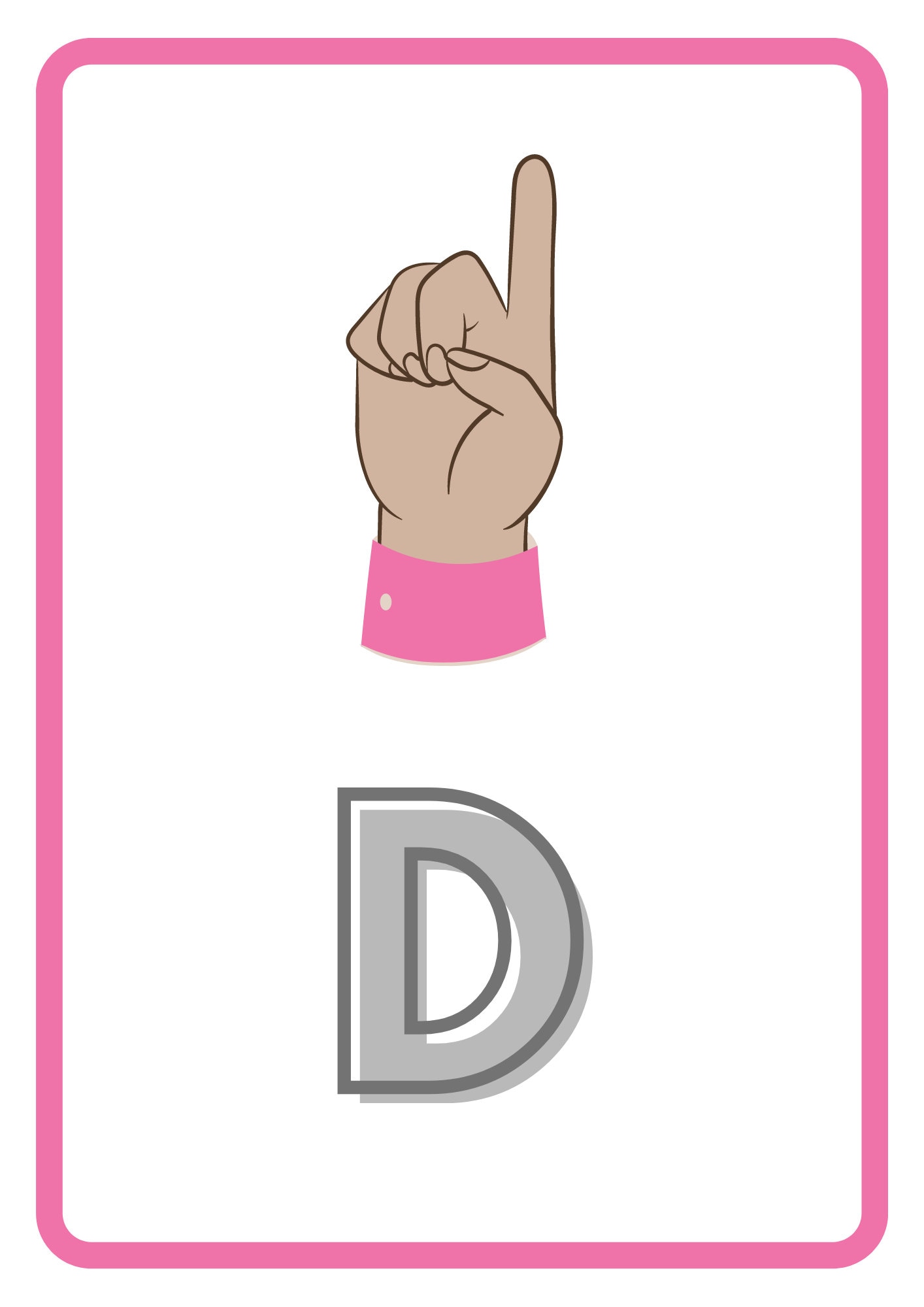 ASL Sign Language Alphabet Posters | Hearing-impaired | Special ...
