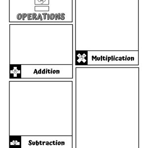 Math Operations Flipbook Addition Subtraction Multiplication Division ...