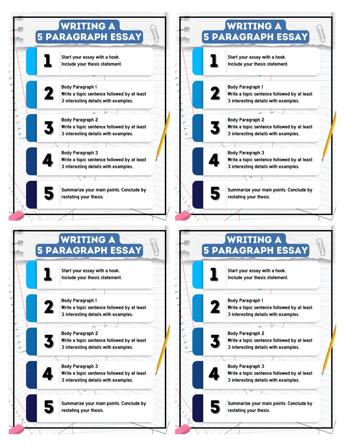 5-paragraph Essay Writing Poster: ELA Classroom Anchor Chart (PDF ...