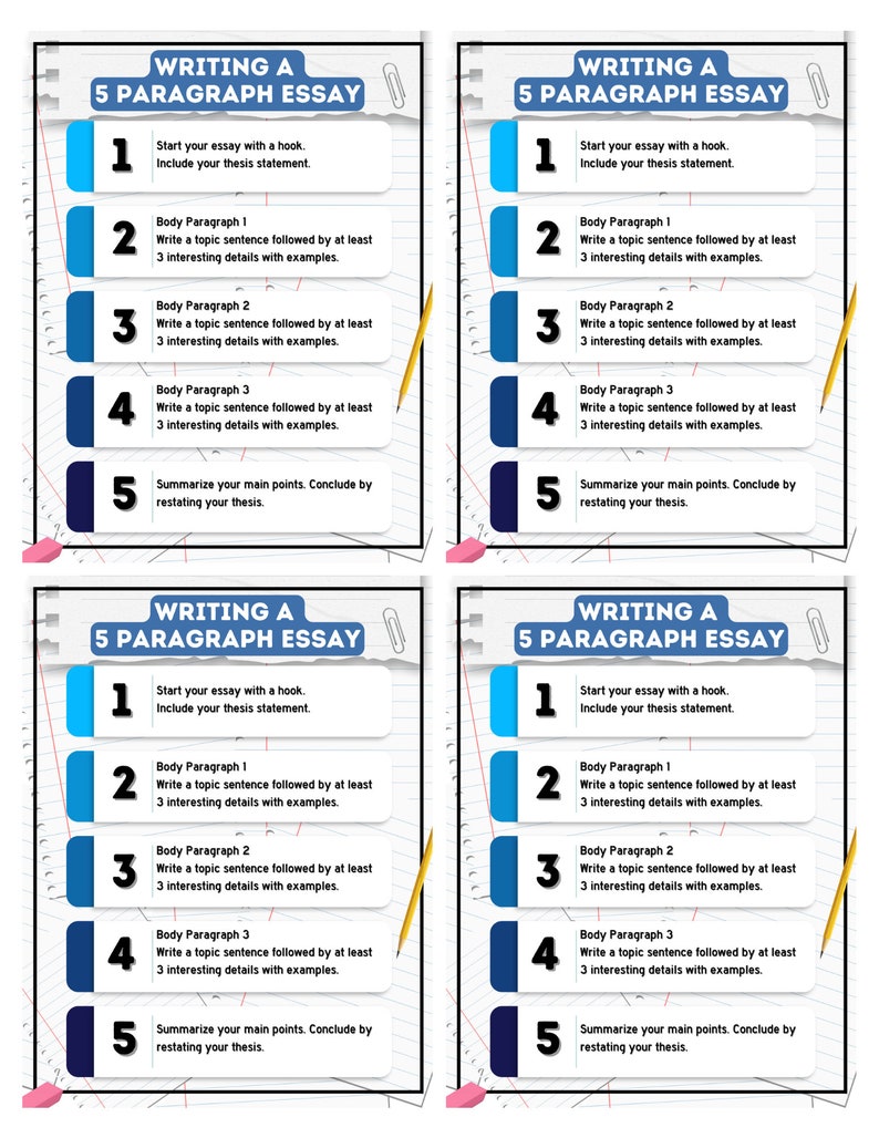 5-paragraph Essay Writing Poster: ELA Classroom Anchor Chart (PDF ...