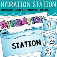Hydration Station Classroom Sign - Etsy