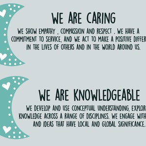 IB PYP Poster Set | All Essential Elements Included | Learner Profile ...