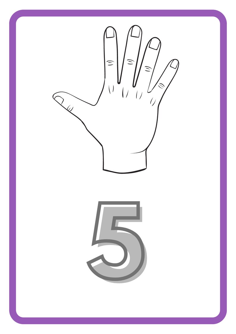 ASL Sign Language Alphabet and Numbers Poster Set for Classroom ...