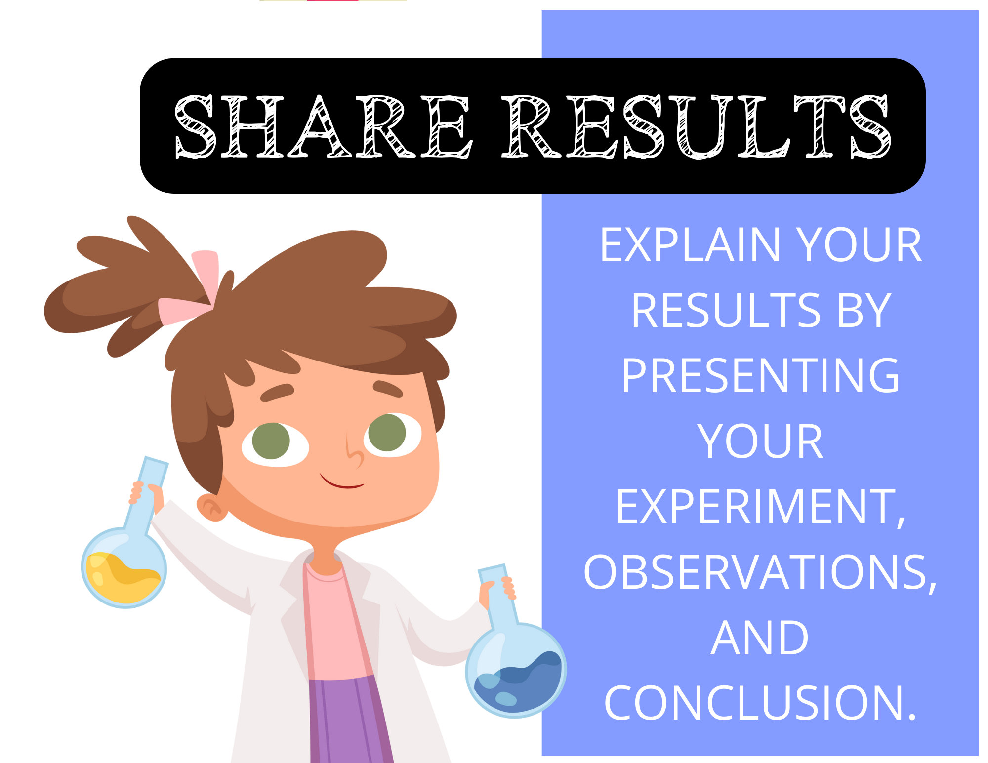 Scientific Method Process Printable Posters | Cute Clip Art of Students ...