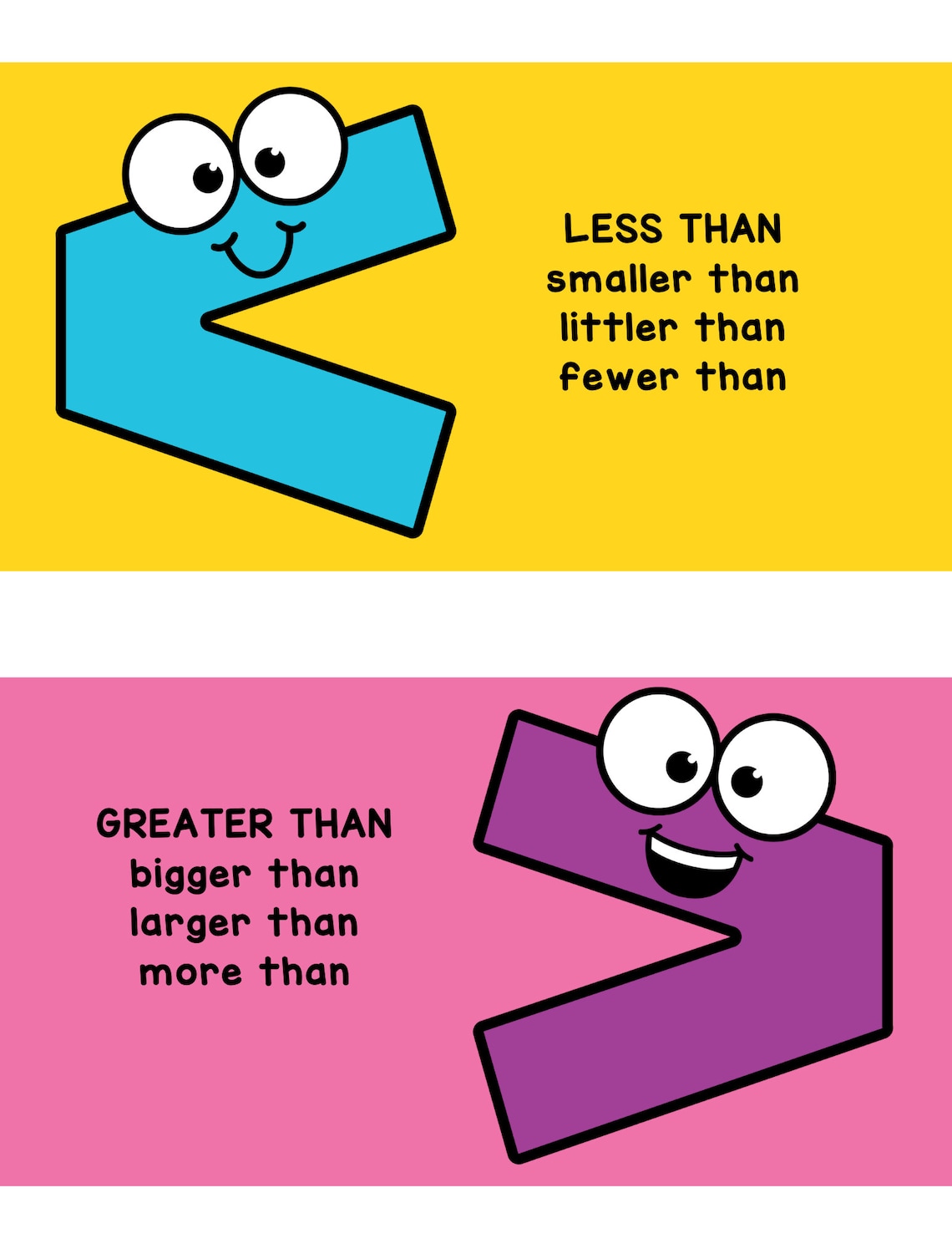 Math Operations Posters: Word Problem Keywords Bulletin Board ...