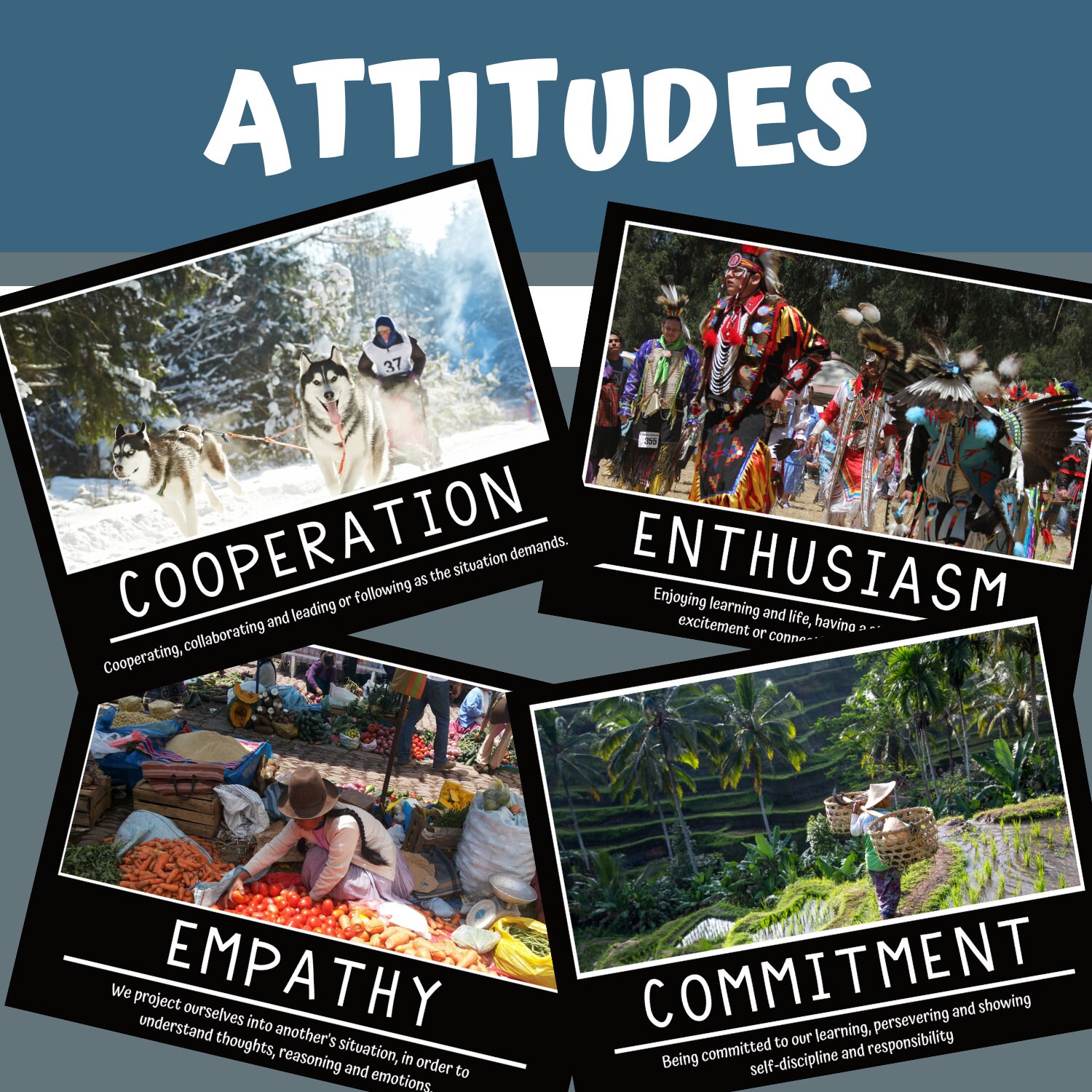 IB PYP Poster Set Adventure Travel World International Theme Learner ...