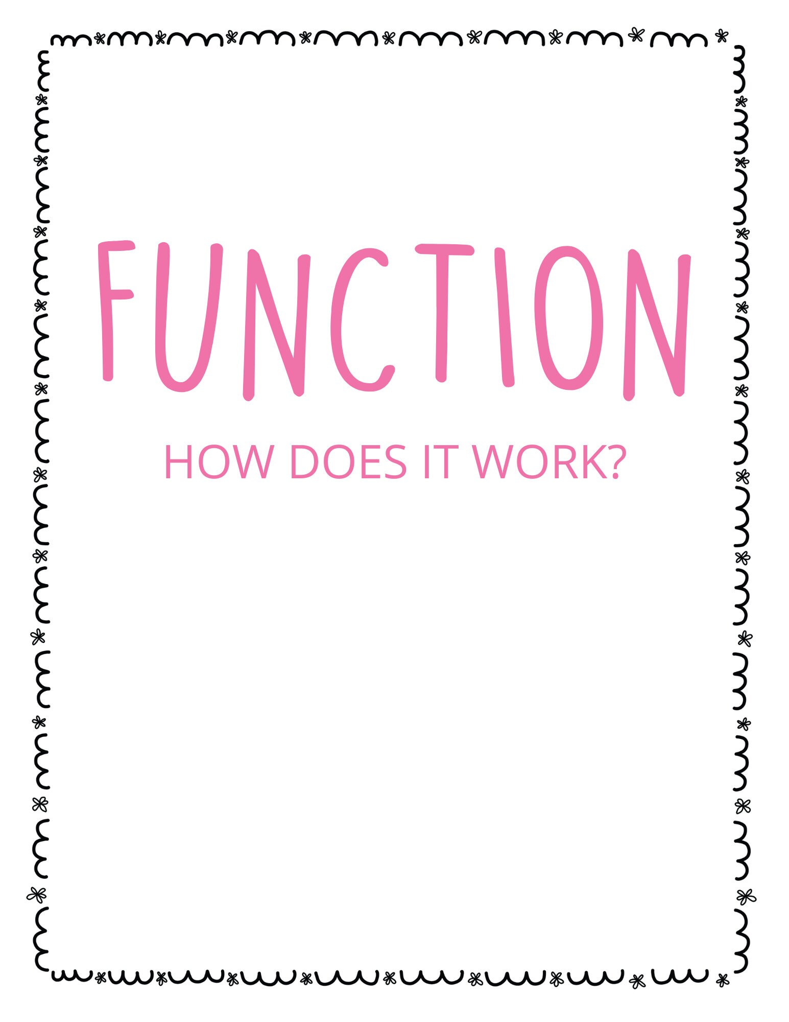 IB PYP Poster Set | All Essential Elements Included | International ...