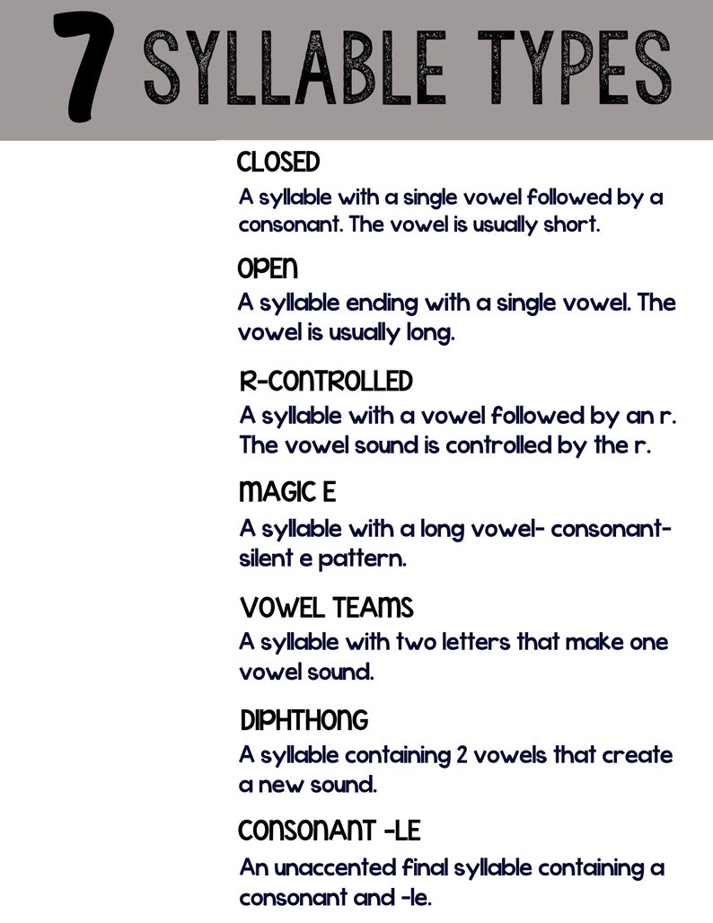 7 Syllable Types | Construction Farm Car Truck Theme | Open Closed ...