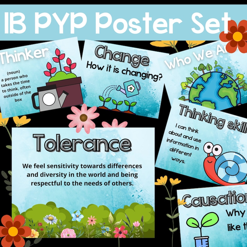 IB PYP Printable Poster Set for Primary and Intermediate Classrooms ...