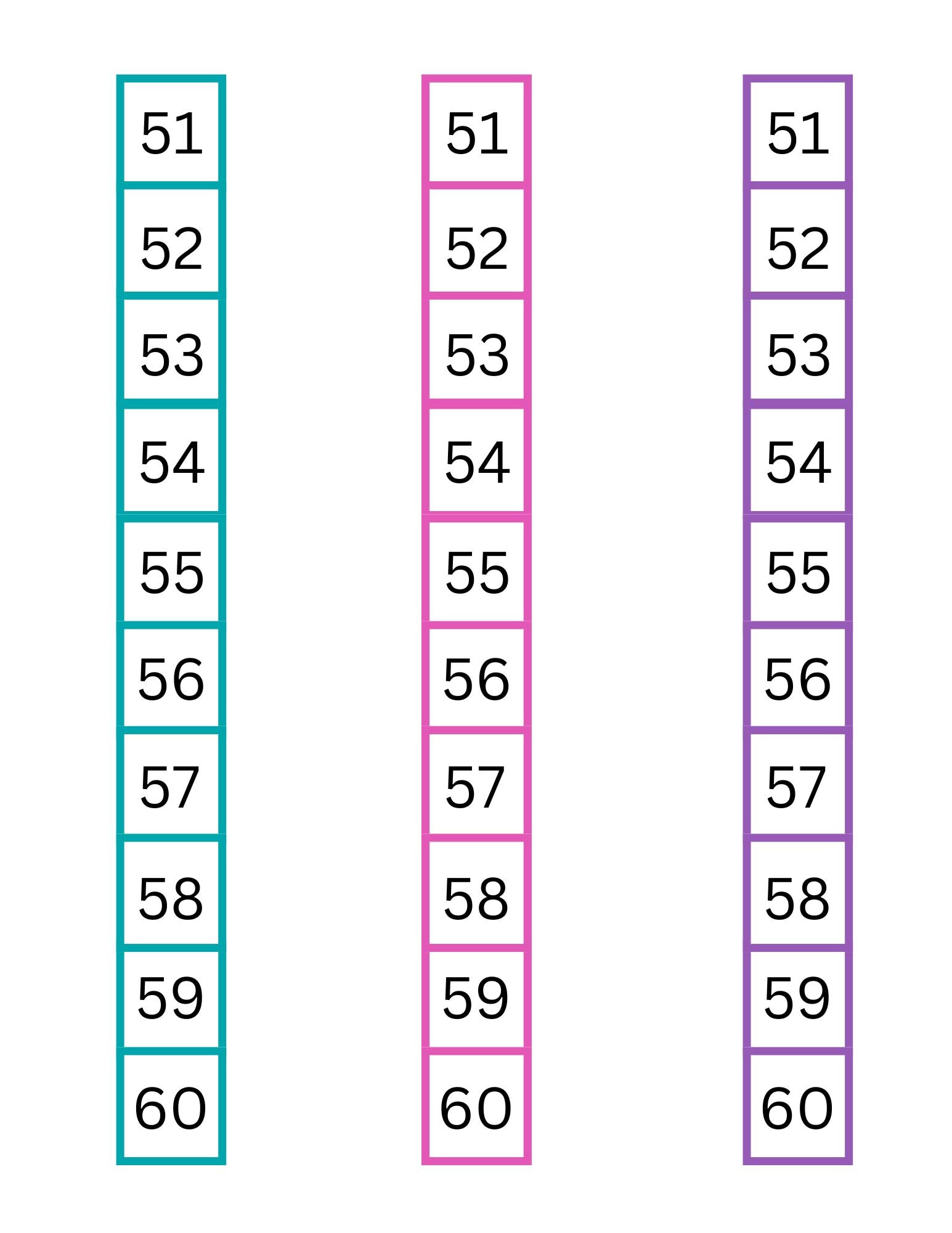 Vertical Number Lines | 1-100 | Number Strips | Counting | Math | Games ...
