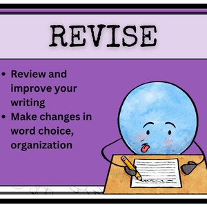 Writing Process Posters Printables Presentation | Prewrite Brainstorm ...