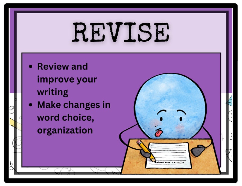 Writing Process Posters Printables Presentation | Prewrite Brainstorm ...