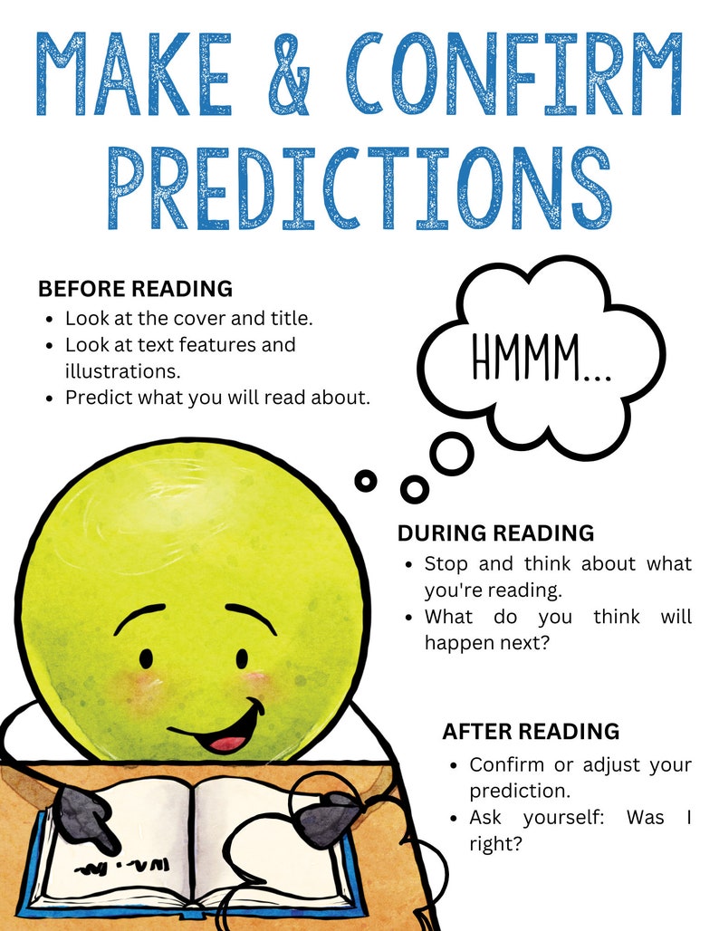 Reading Strategies Posters: ELA Classroom Decor (printable) - Etsy
