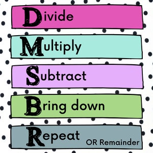Long Division Steps Printable Poster: Math Visual Aid (digital Download ...