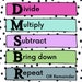 Long Division Steps Printable Poster: Math Visual Aid (digital Download ...