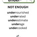 Prefix and Suffix Posters: Classroom ELA Morphology (digital Download ...
