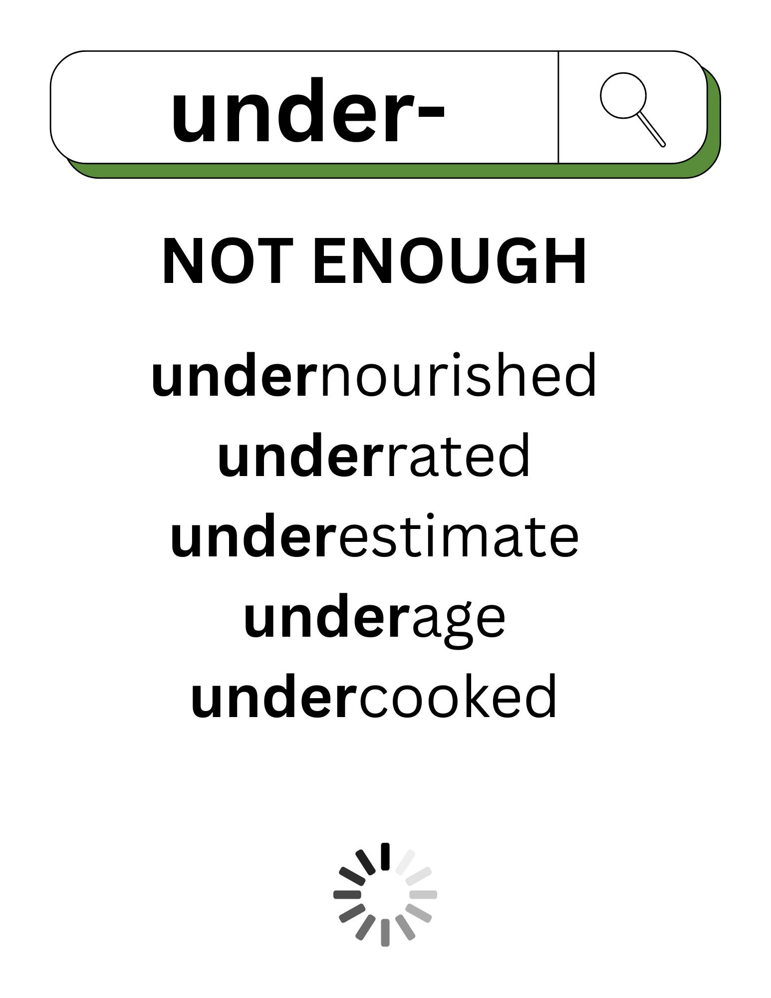Prefix and Suffix Posters With Meaning and Examples | Morphology ...