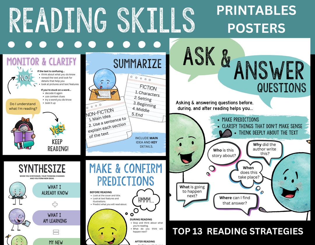 Reading Strategies Posters: ELA Classroom Decor (printable) - Etsy