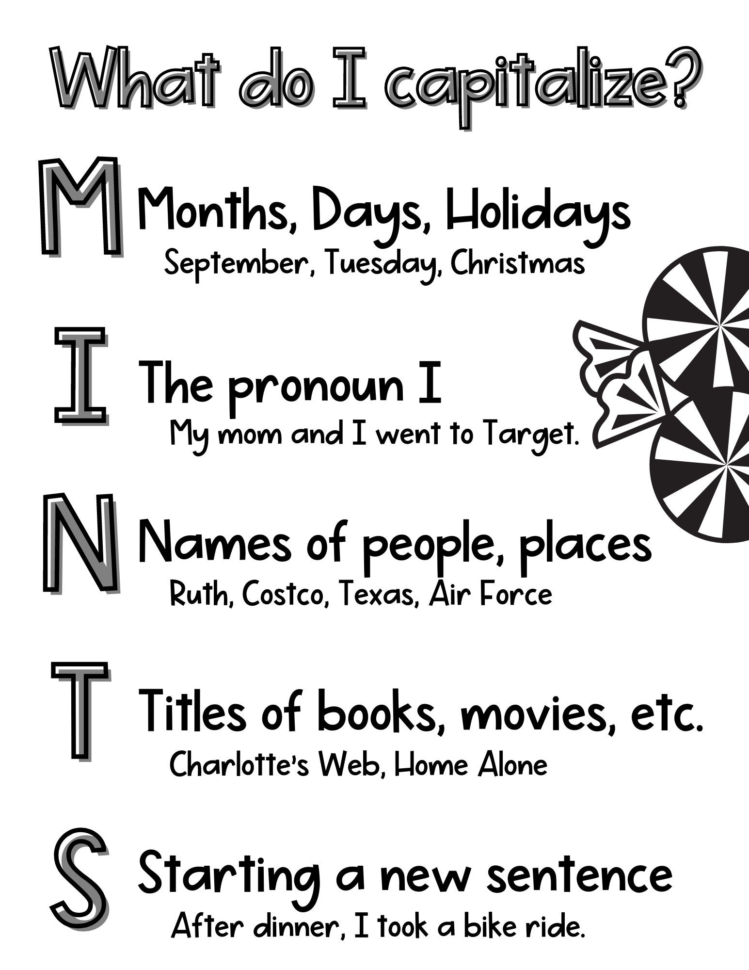 Capitalization Poster | MINTS | Months Days Holidays | Pronoun I ...