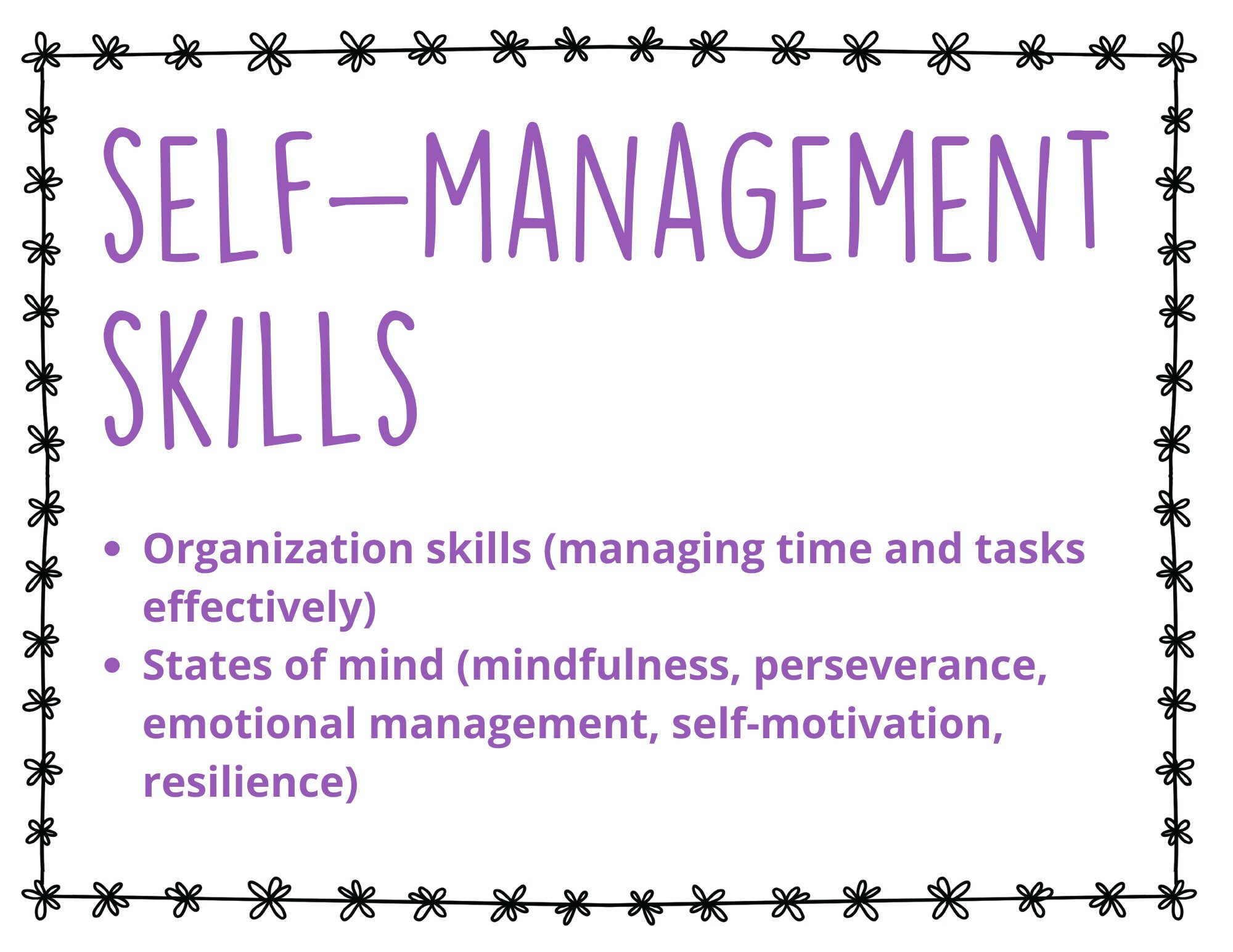 IB PYP Poster Set | All Essential Elements Included | International ...