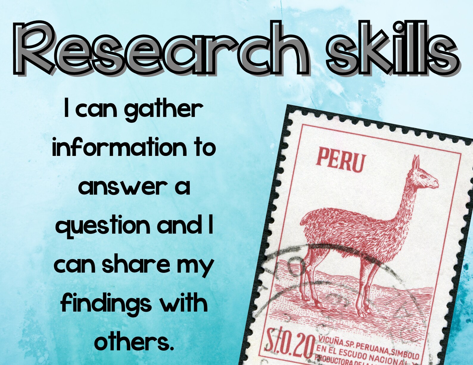 IB PYP Printable Poster Set | Bundle | Internationally-minded ...