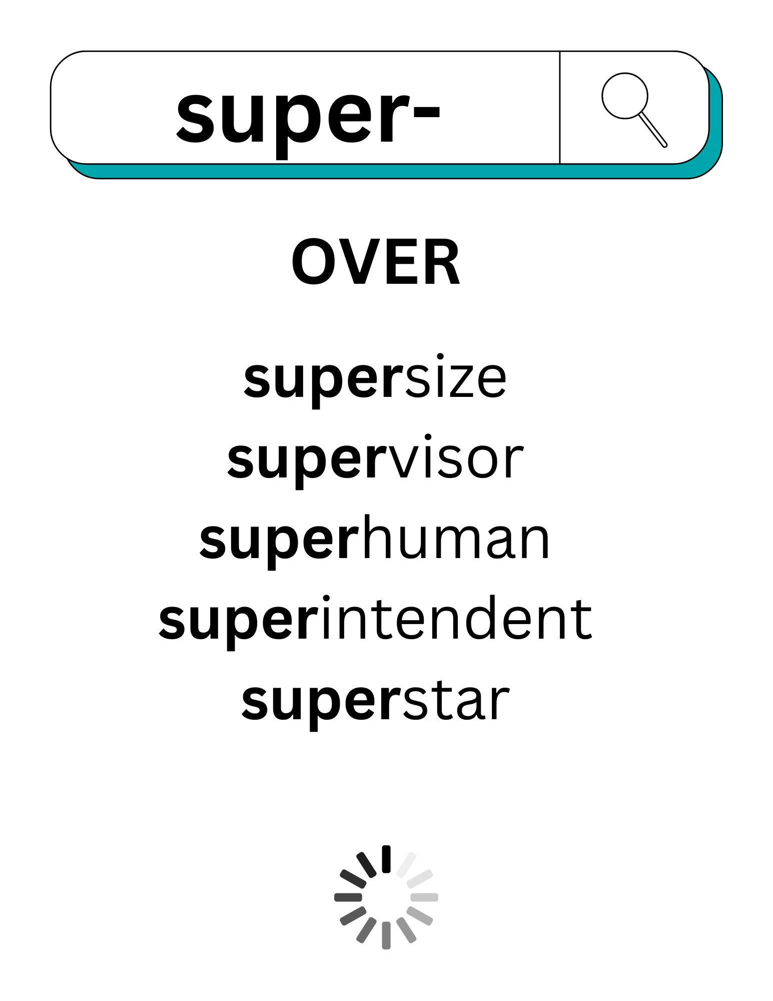 Prefix and Suffix Posters With Meaning and Examples | Morphology ...