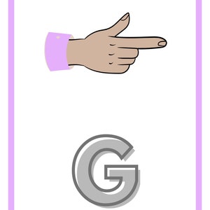 ASL Sign Language Alphabet Posters | Hearing-impaired | Special ...