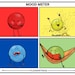 Mood Meter | Dot Dudes | Ruler | Social Emotional Learning | Behavior ...