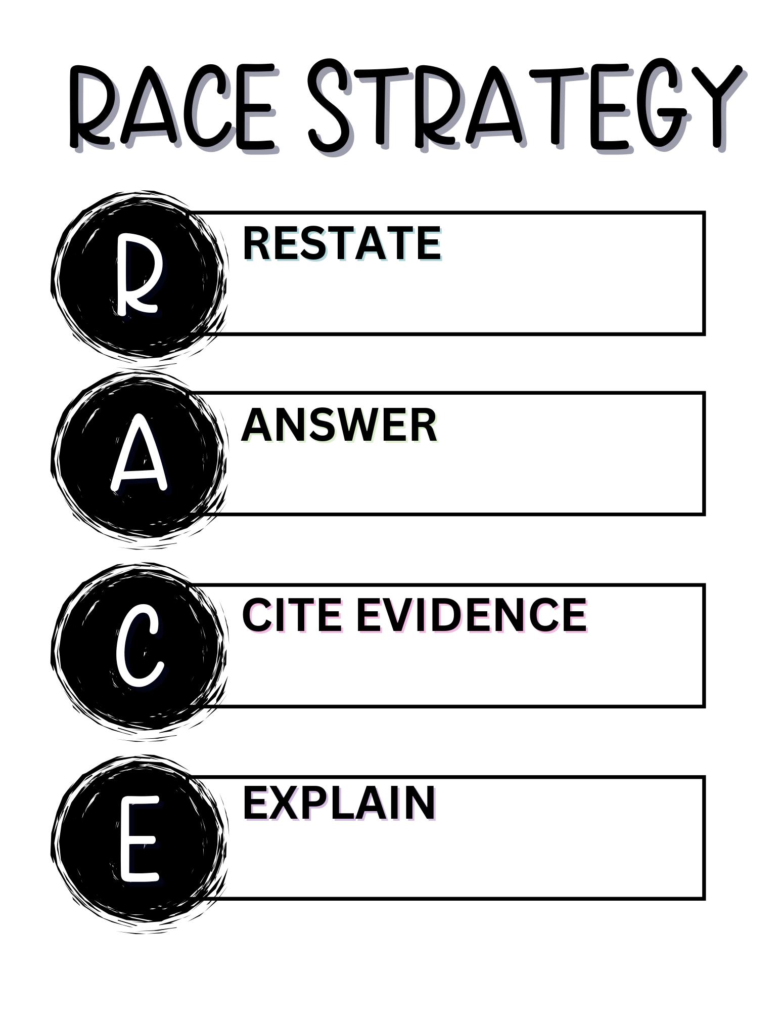 RACE Strategy for Writing | Responding to Text | Short Constructed ...
