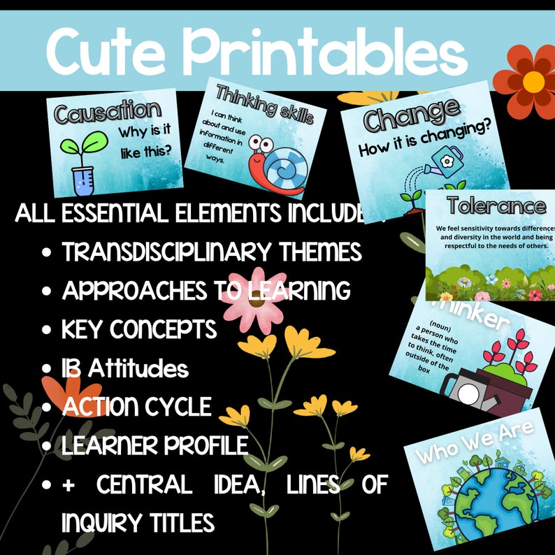 IB PYP Printable Poster Set for Primary and Intermediate Classrooms ...