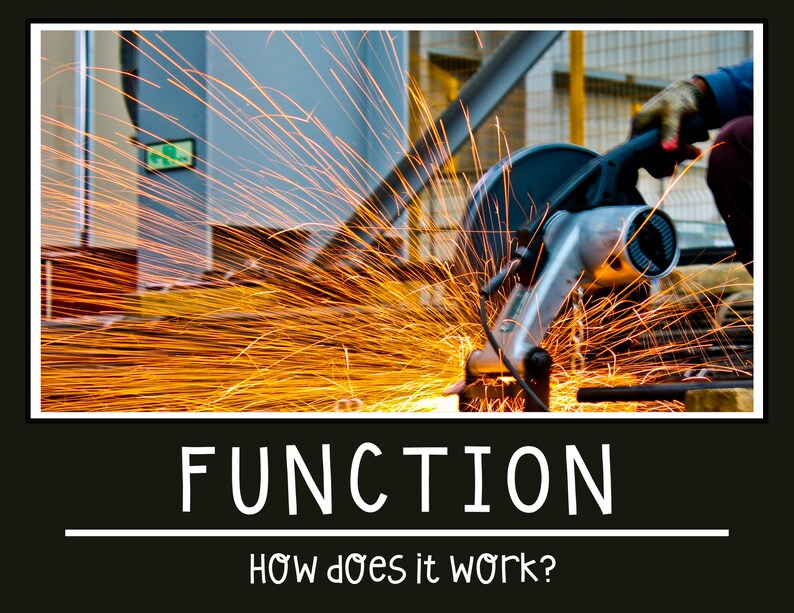 IB PYP Essential Elements Poster Set: Classroom Decor - Etsy