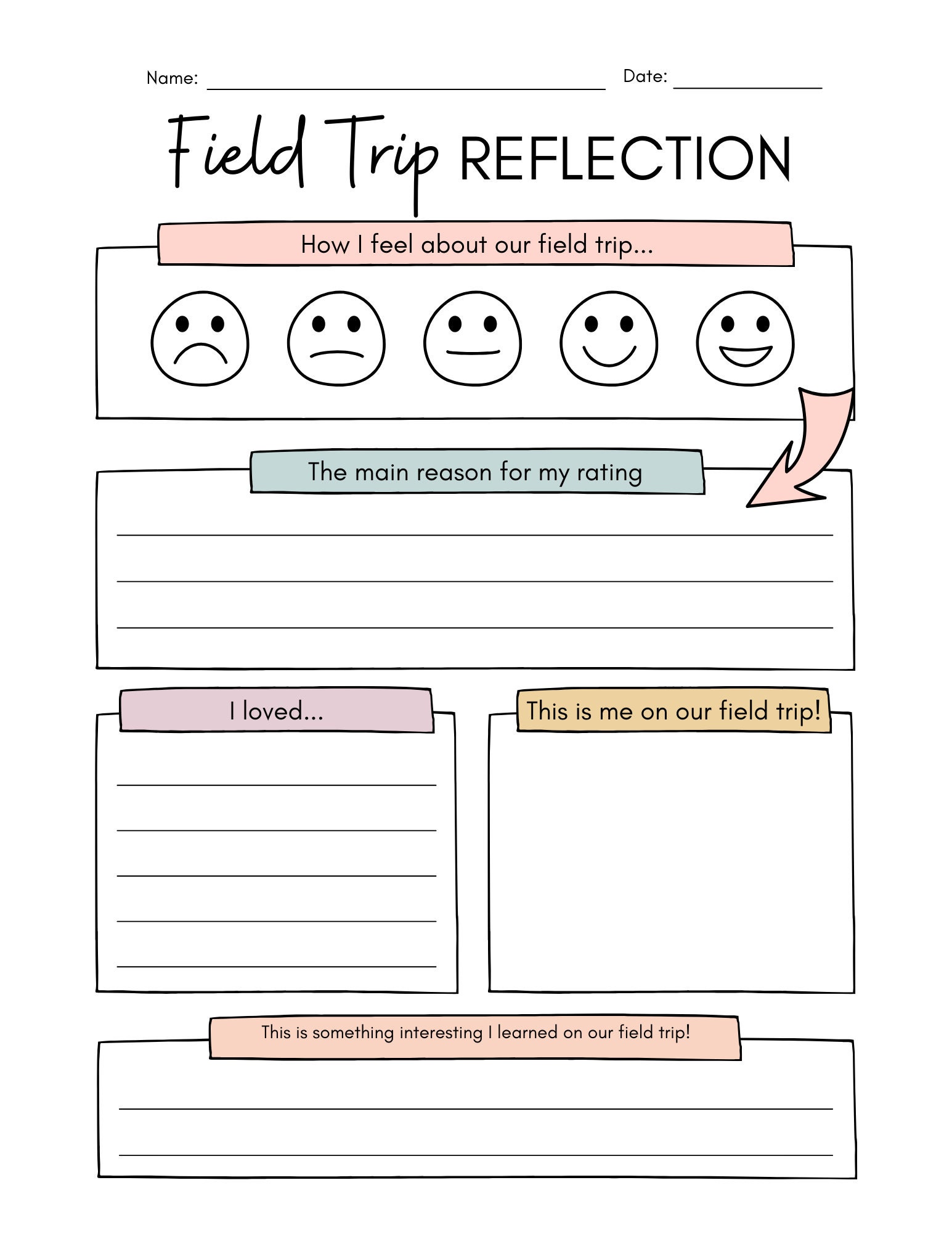 Field Trip Reflection Worksheet Seesaw IB PYP Parent Communication ...