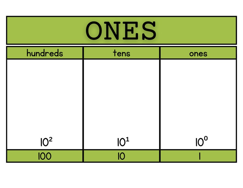 Place Value Chart Printable: Math Resource, Billions to Thousandths ...