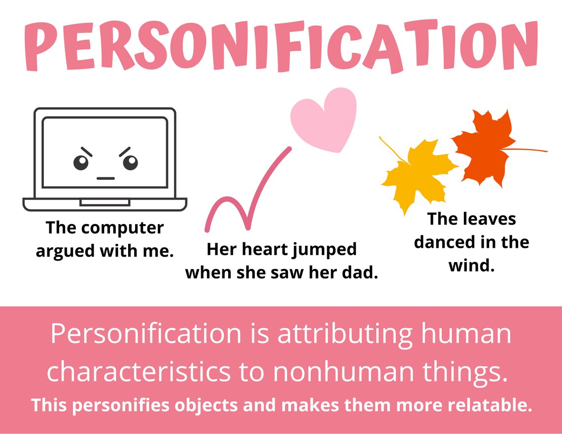 Figurative Language Bundle Posters Printables ELA - Etsy