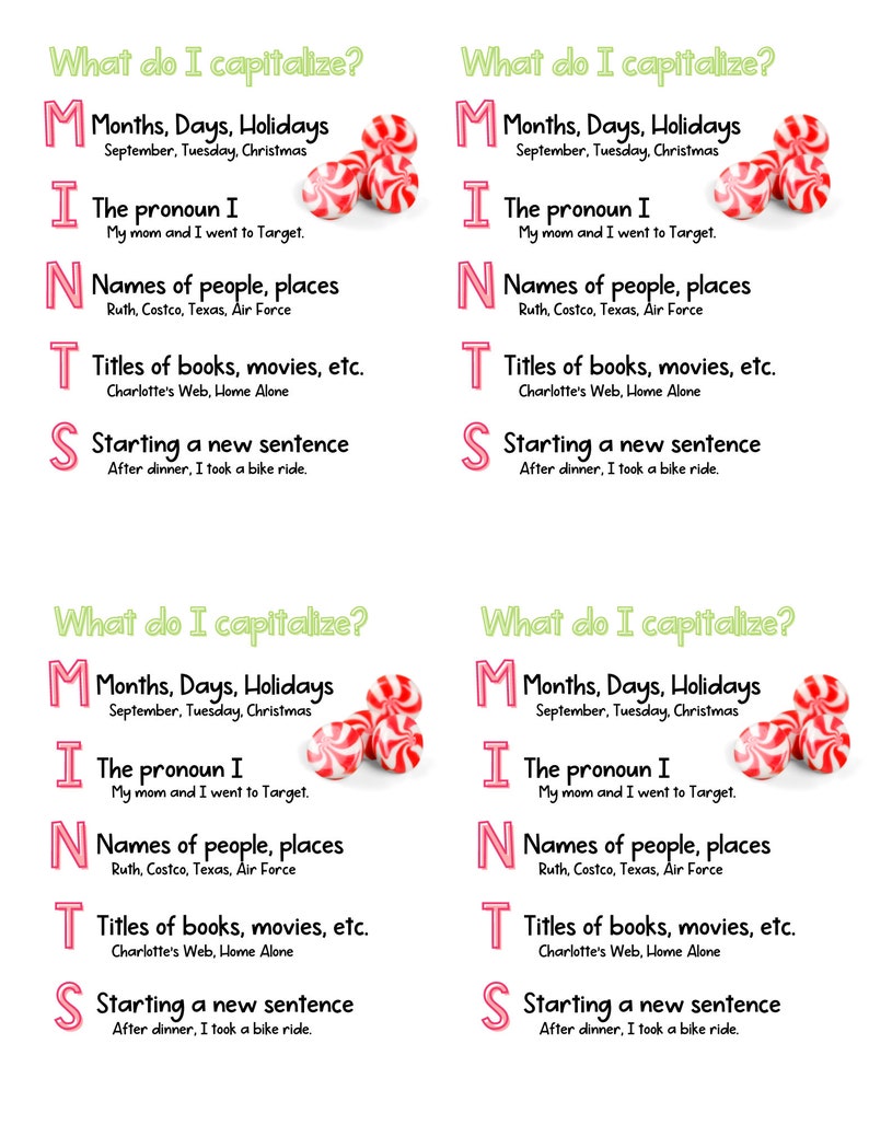 MINTS Capitalization Poster: Grammar Rules for Writing - Classroom or ...