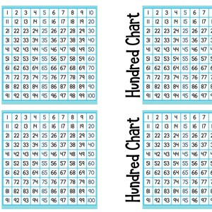 Math Visual Aids: Hundred Chart, Multiplication Table (PDF Printables ...