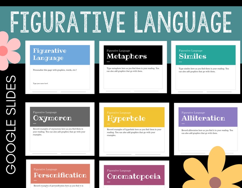 Figurative Language Google Slides | Metaphor Simile Hyperbole Idiom ...
