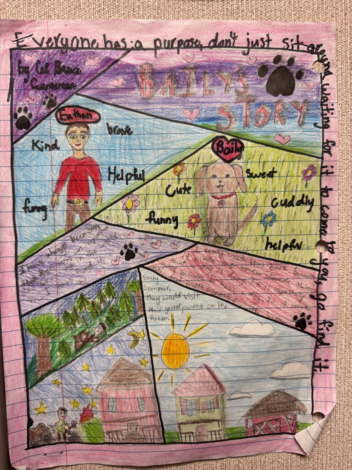 One-pager Book Report | Digital Book Reports | Literary Elements ...