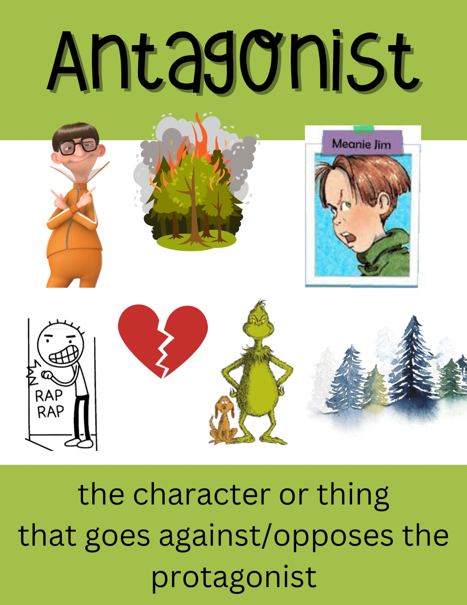 Literary Elements | Character Setting Plot Theme Protagonist Antagonist ...