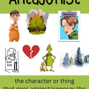 Literary Elements | Character Setting Plot Theme Protagonist Antagonist ...