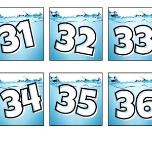 Classroom Hydration Station Sign & Number Cards: Water Bottle ...