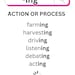 Prefix and Suffix Posters: Classroom ELA Morphology (digital Download ...