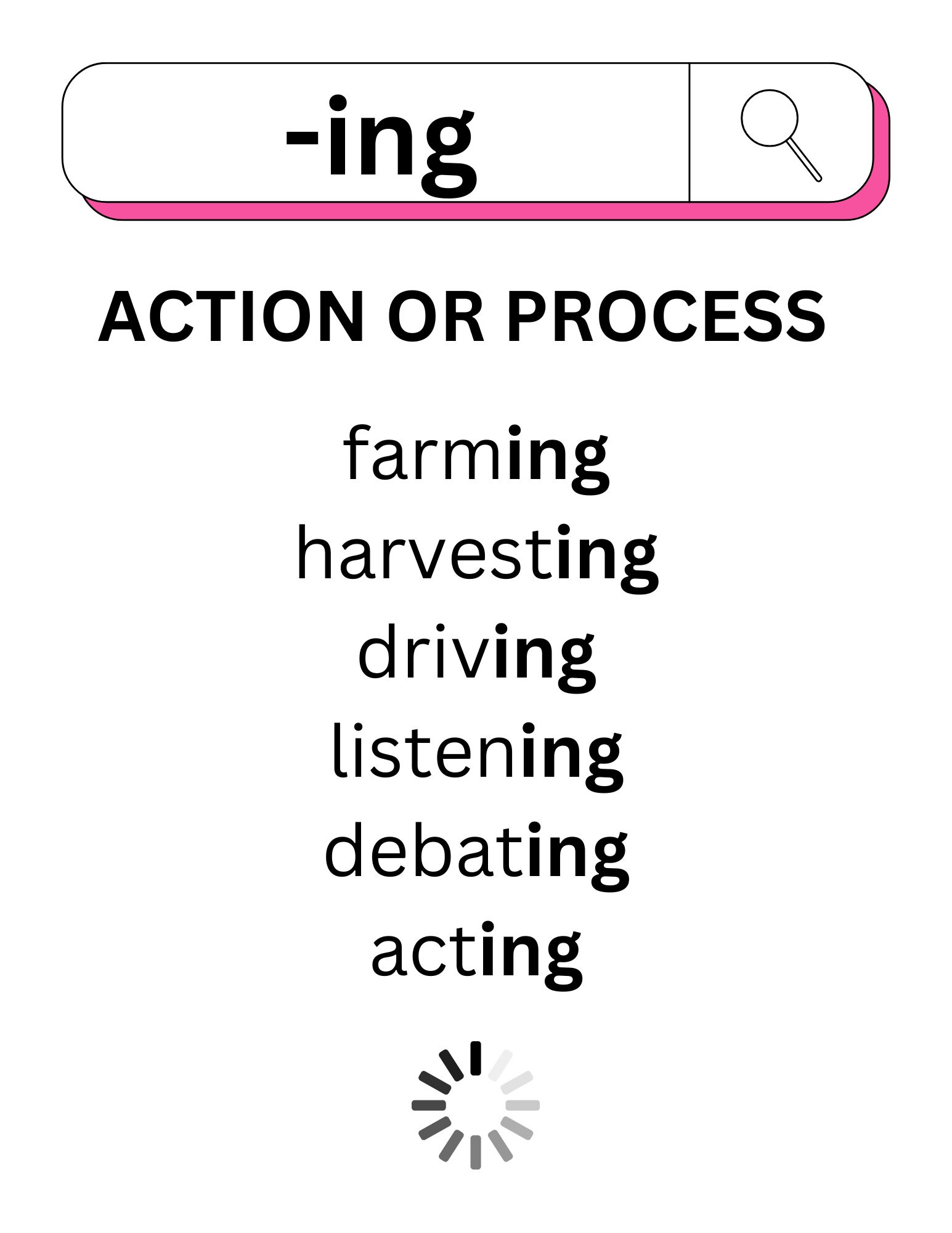 Prefix and Suffix Posters With Meaning and Examples | Morphology ...