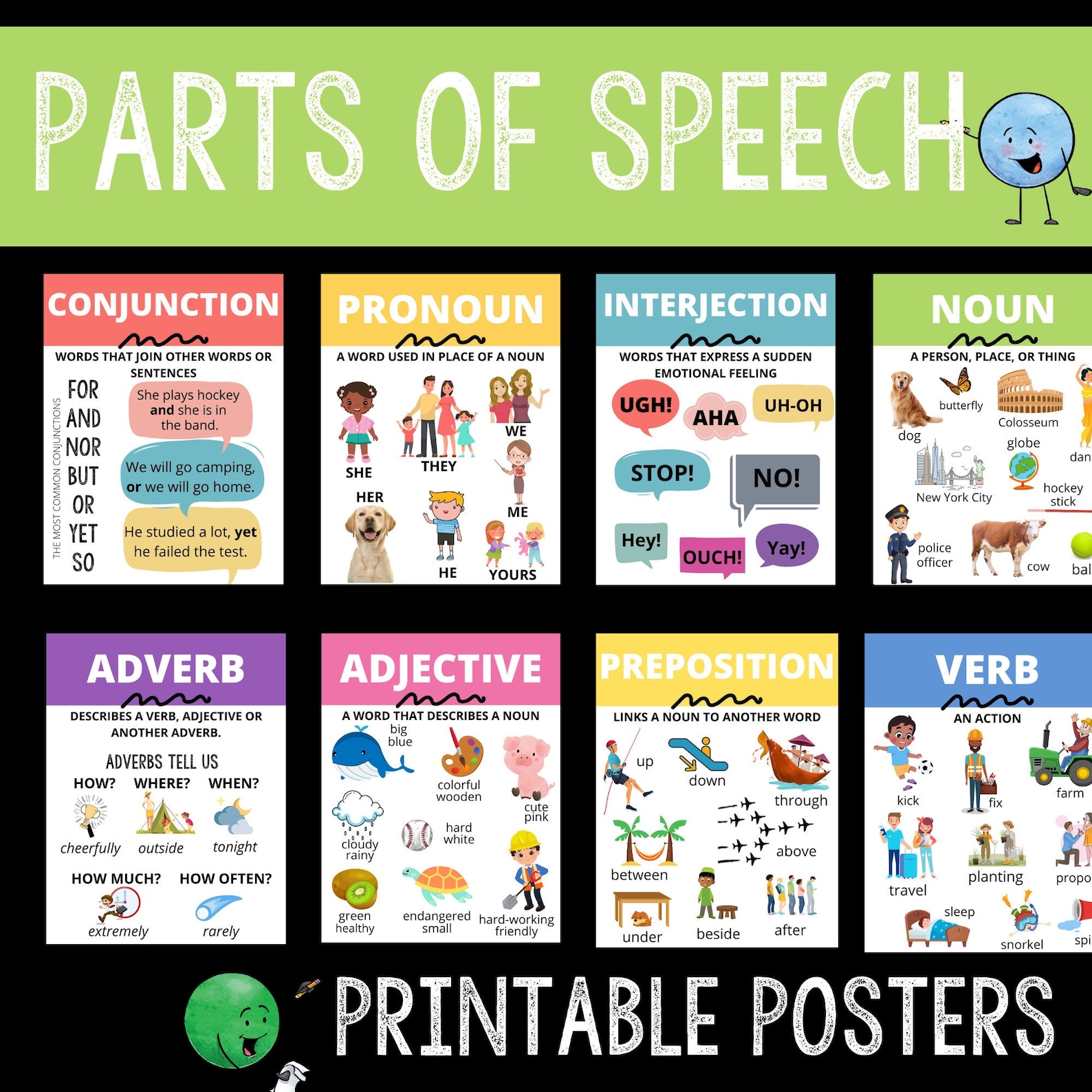 Parts of Speech Poster Set: Grammar Classroom Printable (digital ...