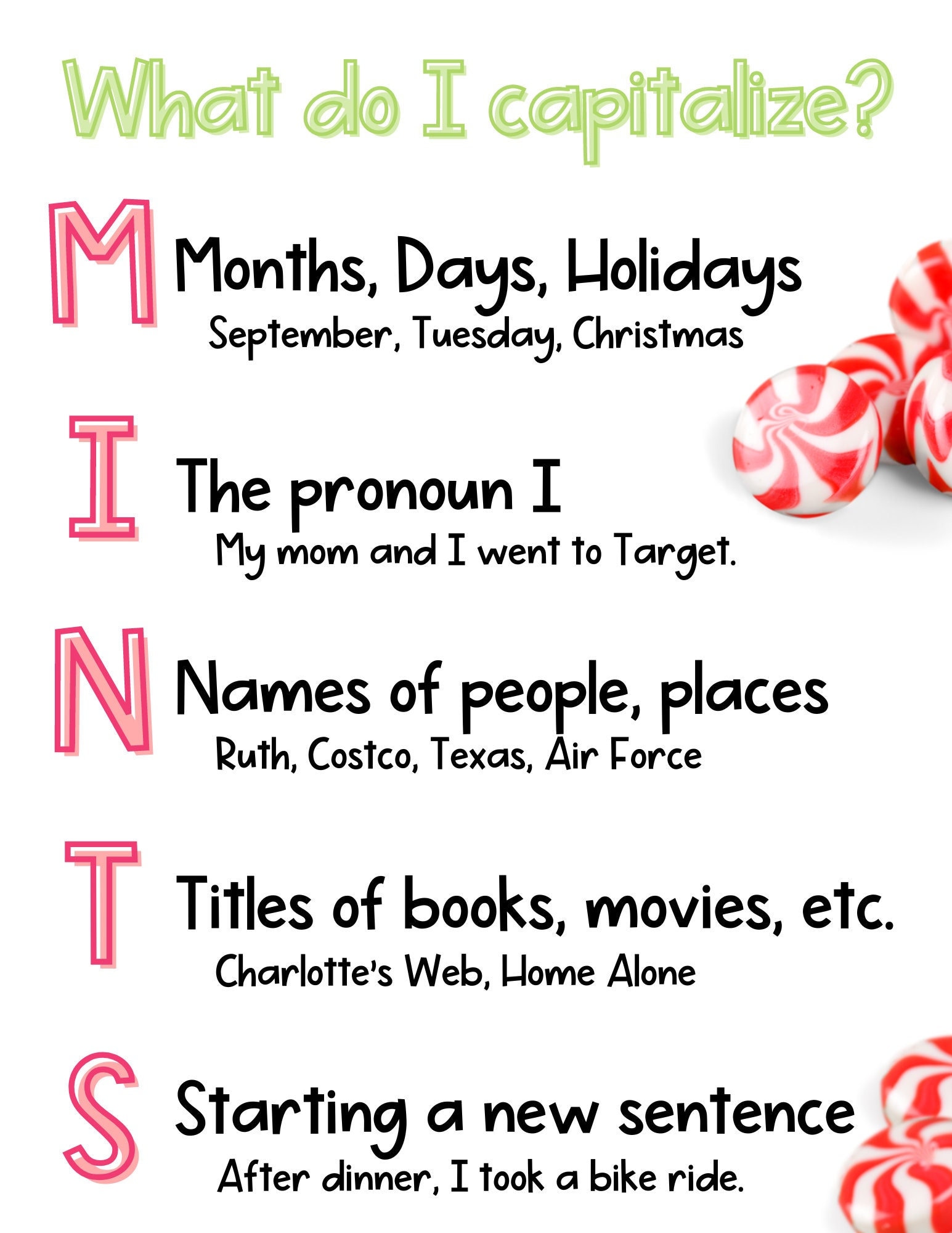 Capitalization Poster | MINTS | Months Days Holidays | Pronoun I ...