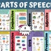Parts of Speech Posters Printables ELA Grammar Visual Aids Noun Verb ...