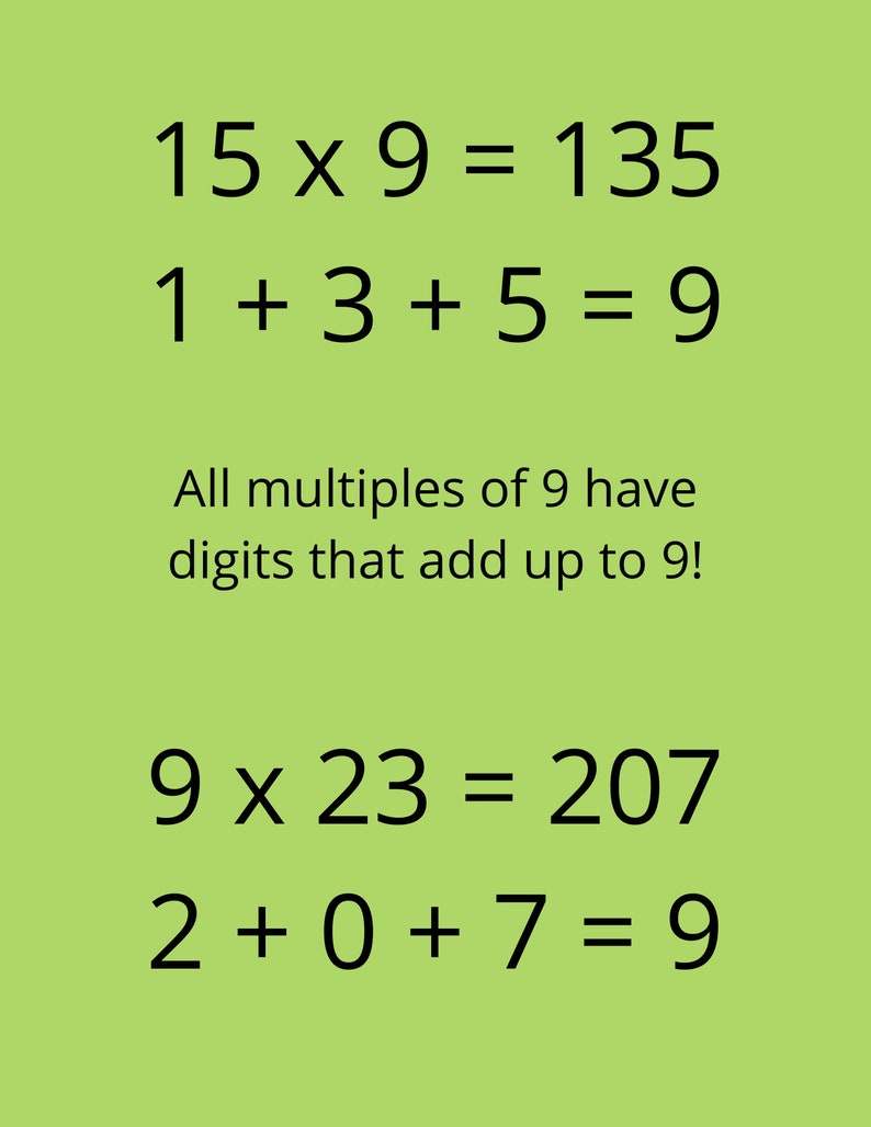 Multiplication Posters Printables Times Tables - Etsy