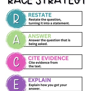 RACE Strategy for Writing | Responding to Text | Short Constructed ...