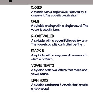 7 Syllable Types Poster | Printable | Worksheet | Candy Examples ...